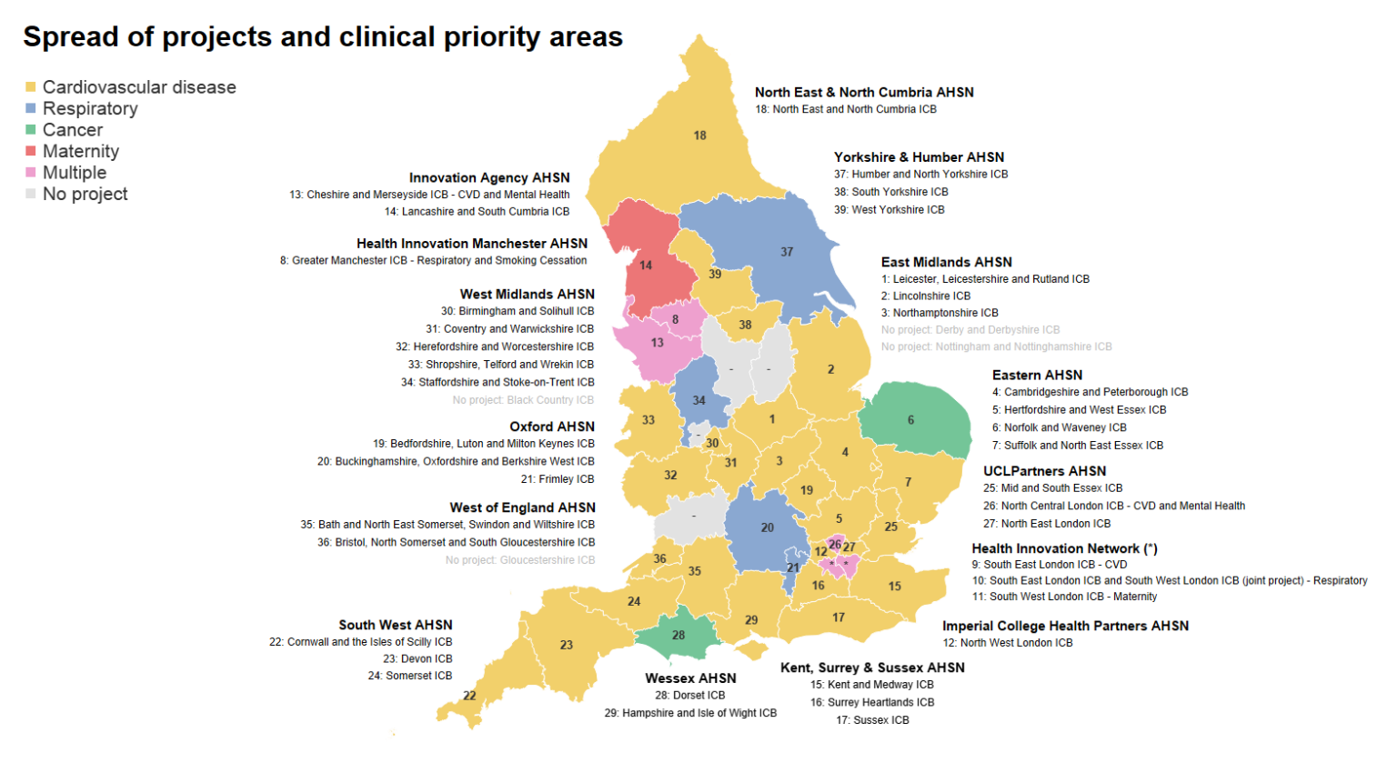 NHS Accelerated Access Collaborative » Innovation for Healthcare ...