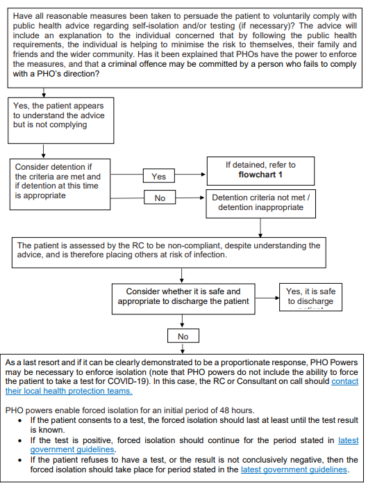 Coronavirus » Legal guidance for services supporting people of all ages ...