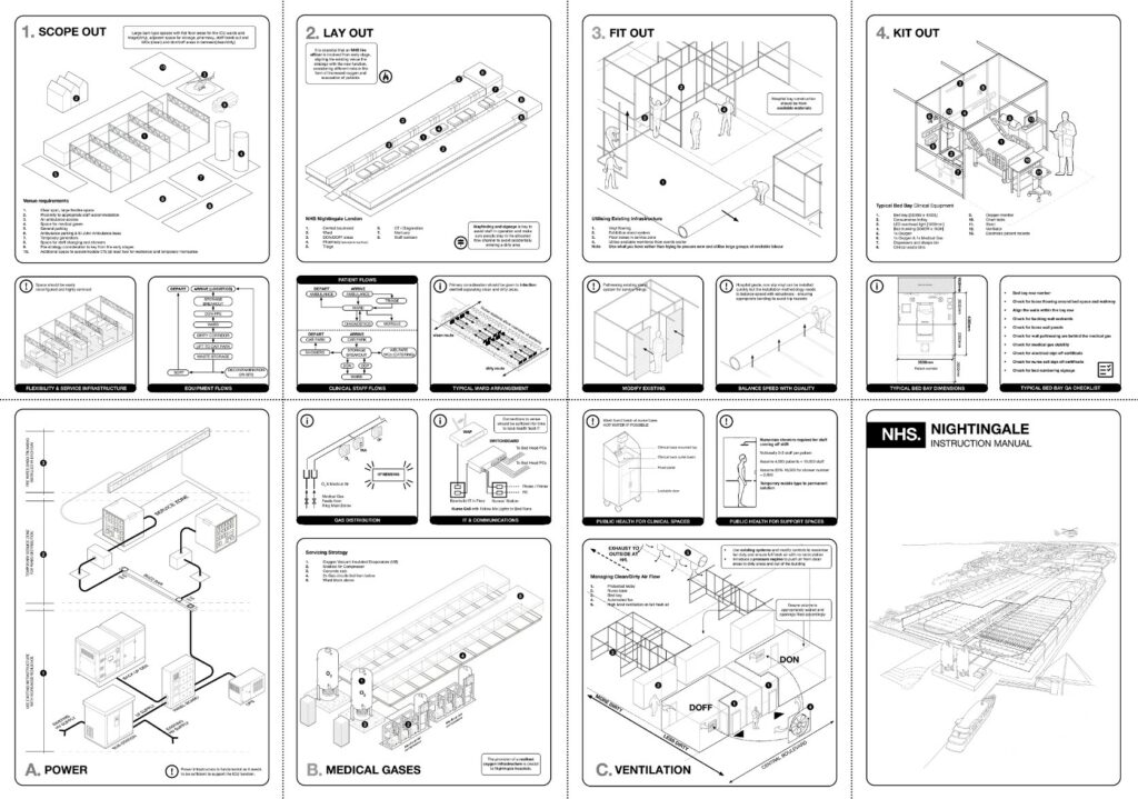 Coronavirus » Design note: COVID-19 ward for intubated patients