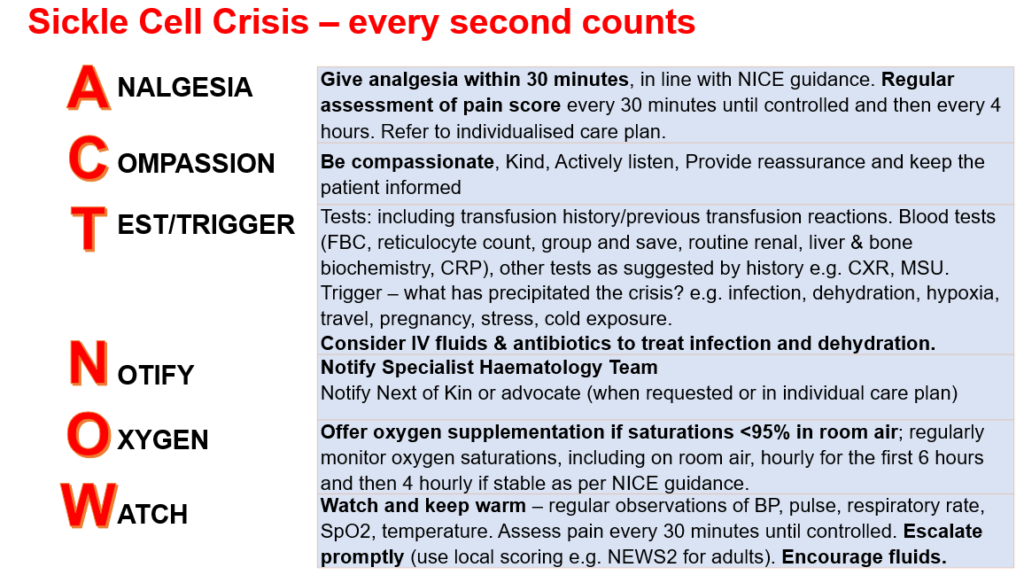 NHS England — London » ACT NOW Sickle Cell Acronym