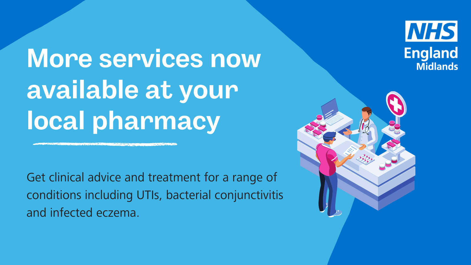 NHS England — Midlands » Resources