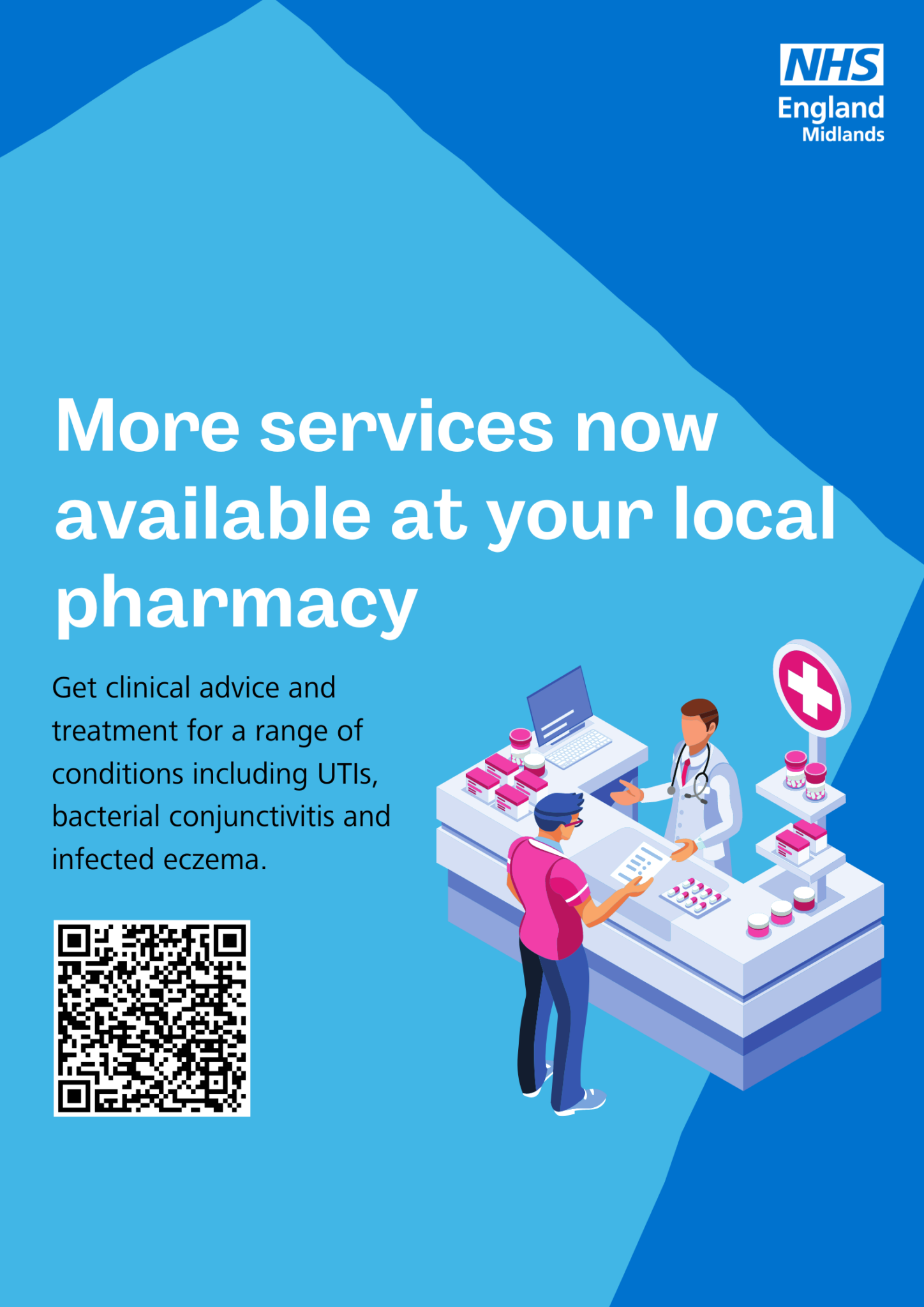 NHS England — Midlands » Resources