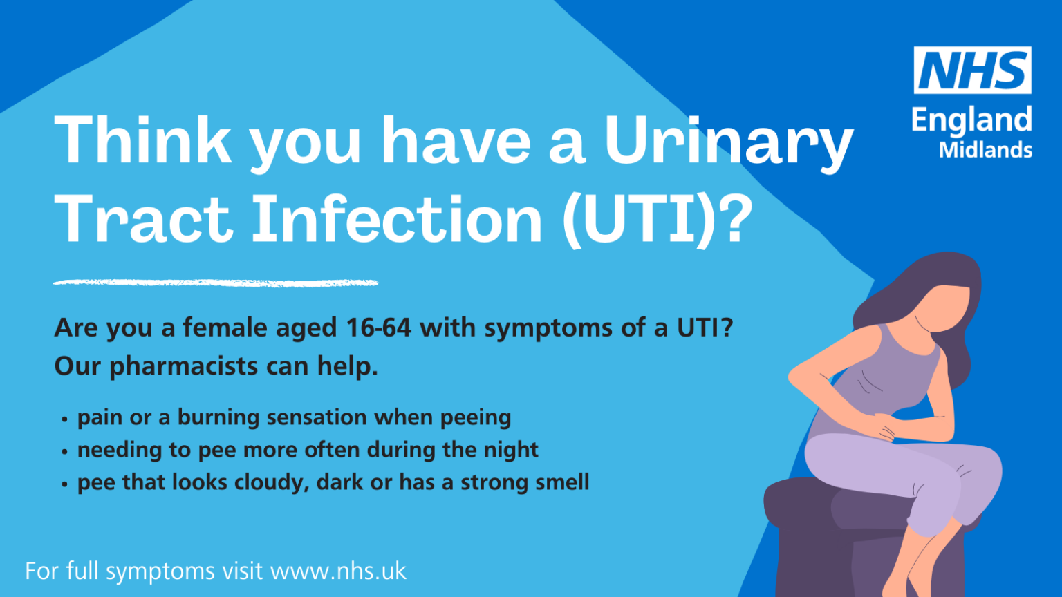 NHS England — Midlands » Resources