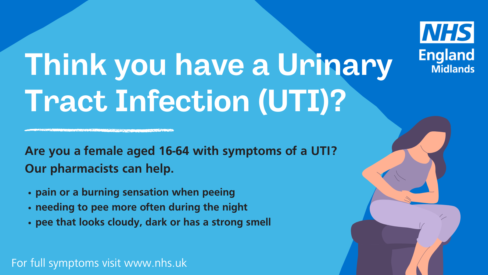 NHS England — Midlands » Resources