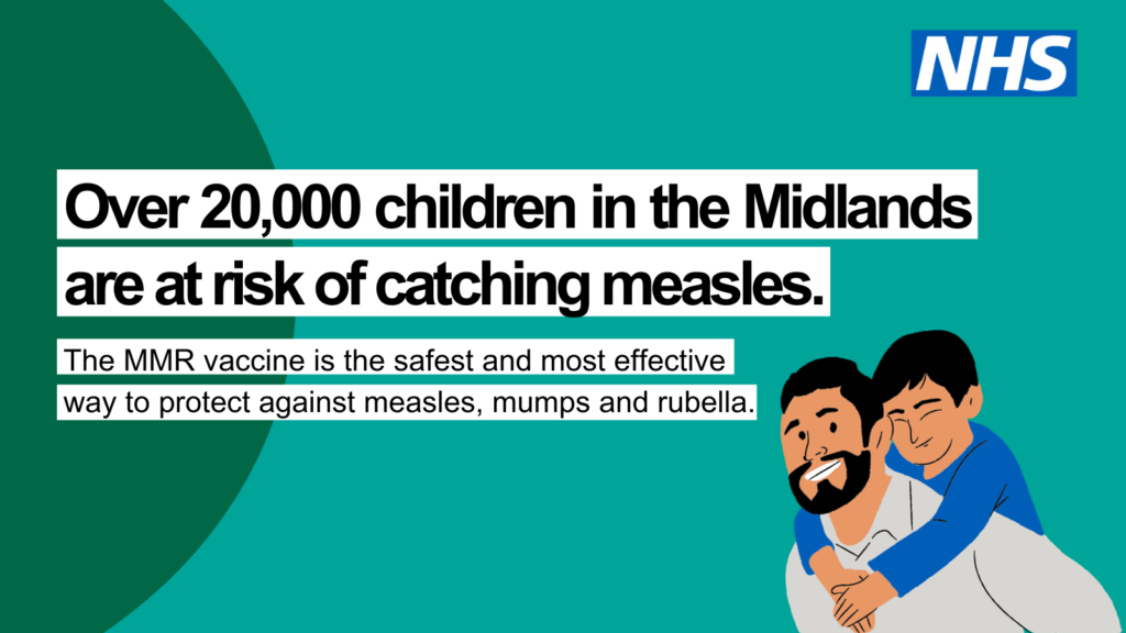 NHS England — Midlands » Resources