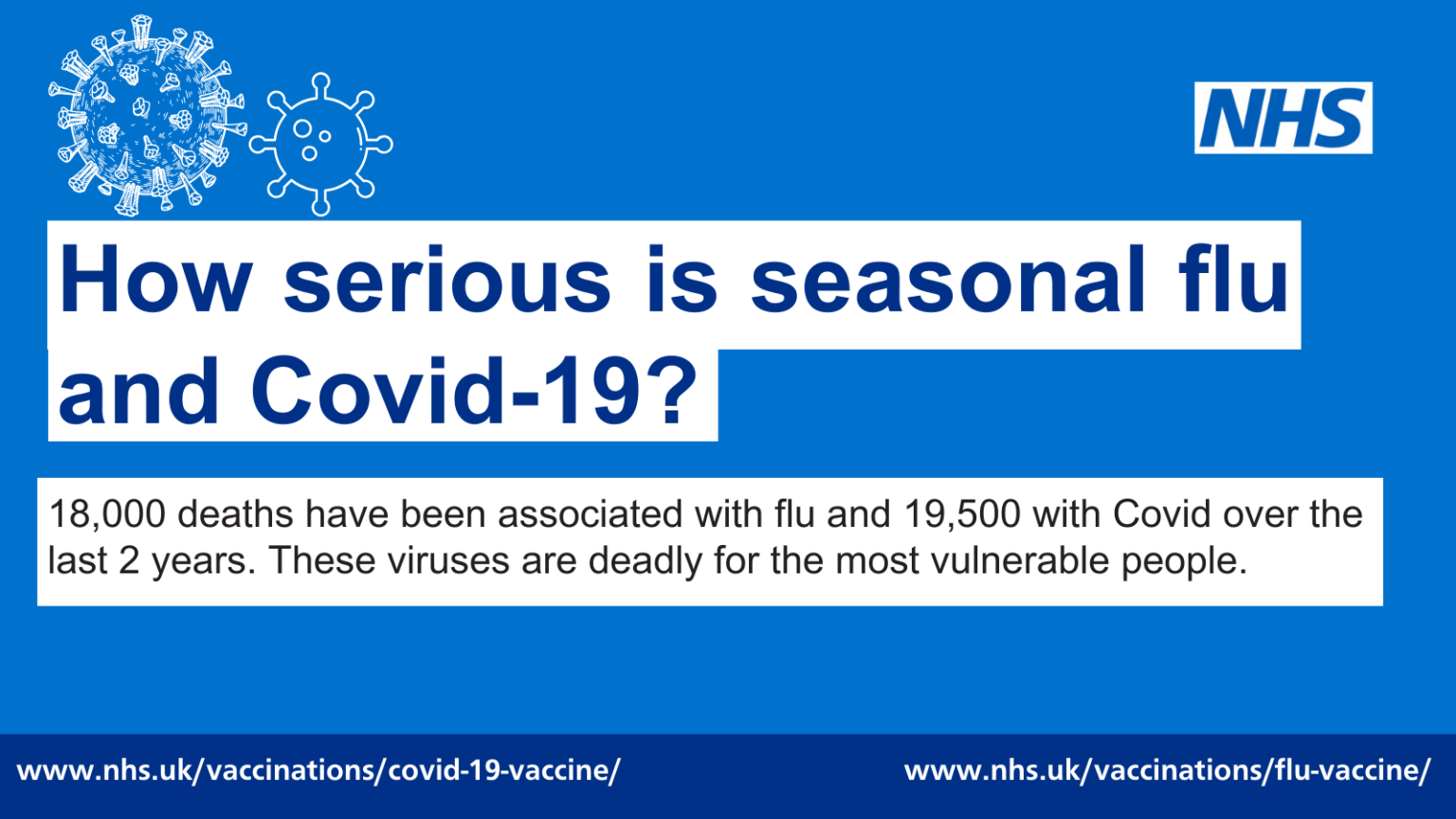 NHS England — Midlands » 2024 / 25 resources