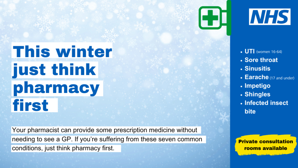 NHS England — Midlands » Pharmacy first resources