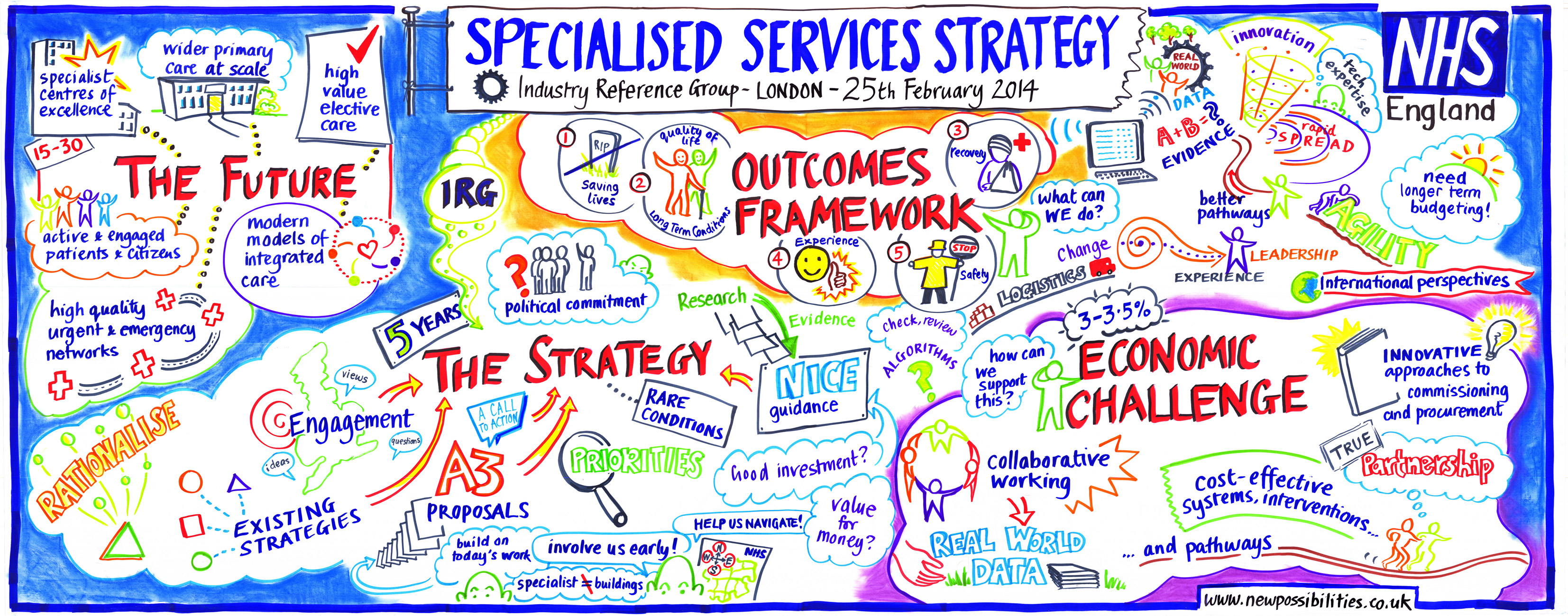 QSdao — ZoomHub · Share and view full-resolution images easily