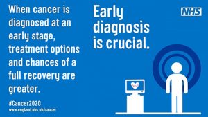 NHS England » Earlier diagnosis