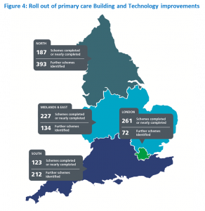 NHS England » Primary care