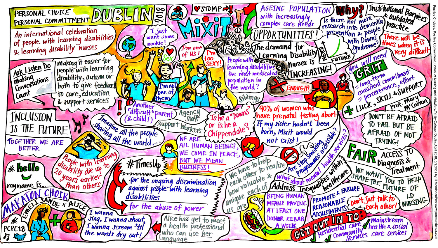 NHS England » Ask Listen Do – supporting people with feedback, concerns ...