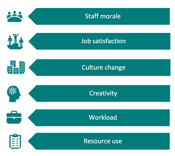 NHS England » Personal health budgets for mental health NHS England » Personal health budgets for mental health
