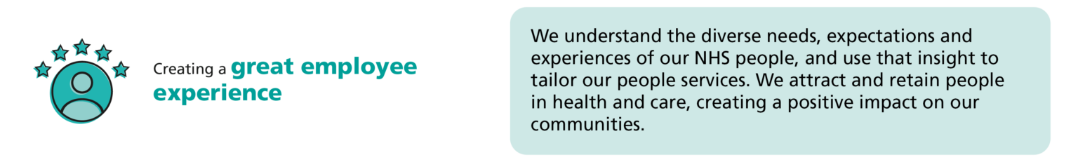 NHS England » Turning the vision into action