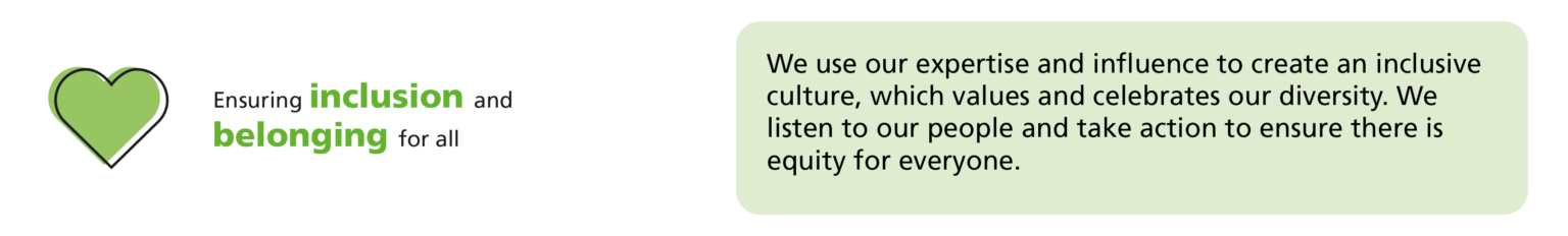 NHS England » Turning the vision into action