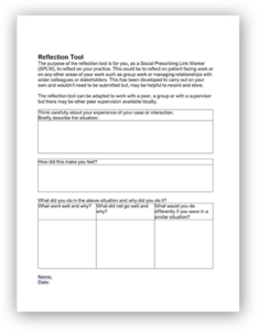 NHS England » Workforce development framework: social prescribing link ...