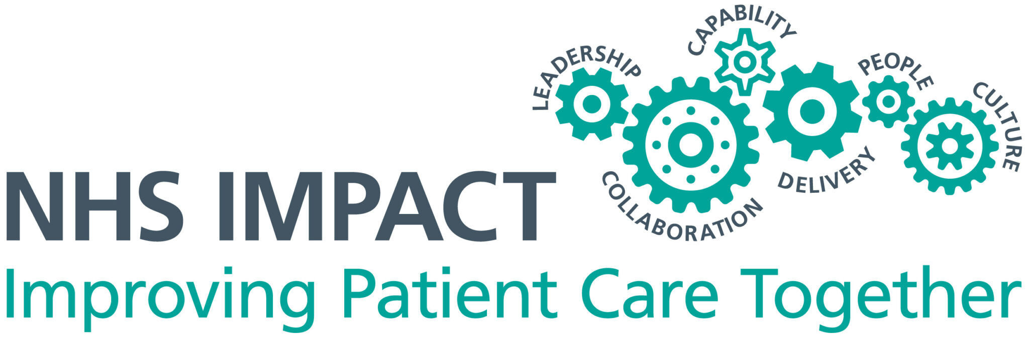 NHS England » Winter improvement collaborative: urgent and emergency ...