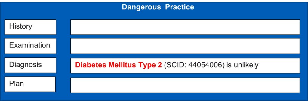 NHS England » Clinical coding – SNOMED CT