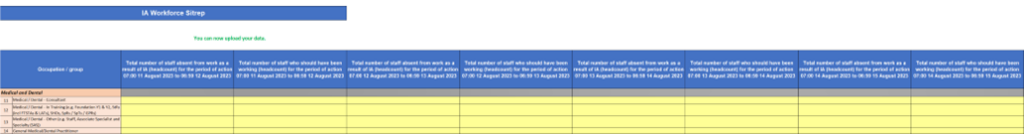 NHS England » Industrial action – BMA and HSCA Junior doctors and BDA ...