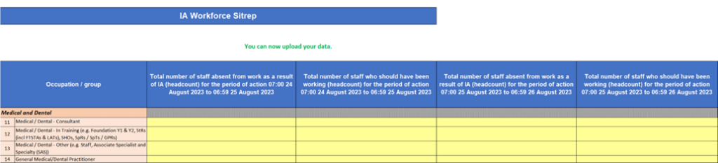 NHS England » Industrial action – BMA and HSCA Junior doctors and BDA ...