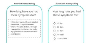 NHS England » Online consultation tools