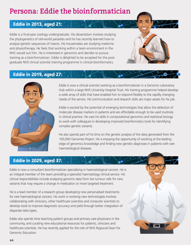 NHS England » Health informatics academic courses and professional ...