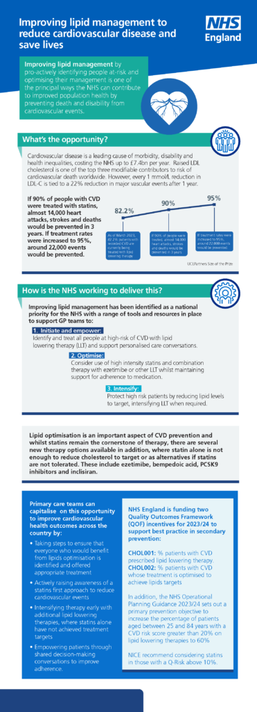 NHS England » Improving lipid management to reduce cardiovascular ...