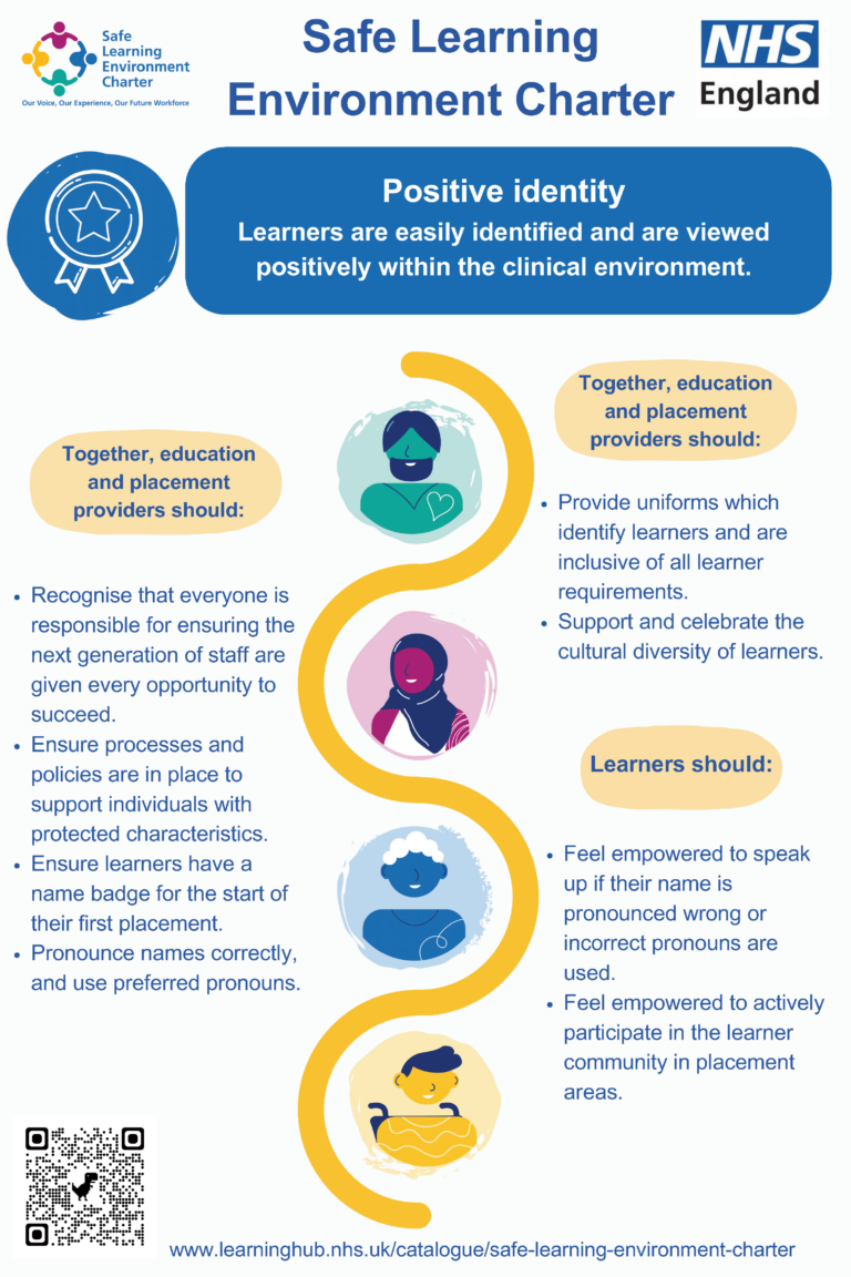NHS England » Safe learning environment charter: positive identity