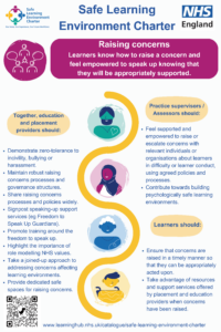NHS England » Safe learning environment charter: raising concerns