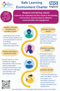 NHS England » Safe learning environment charter: feeling valued