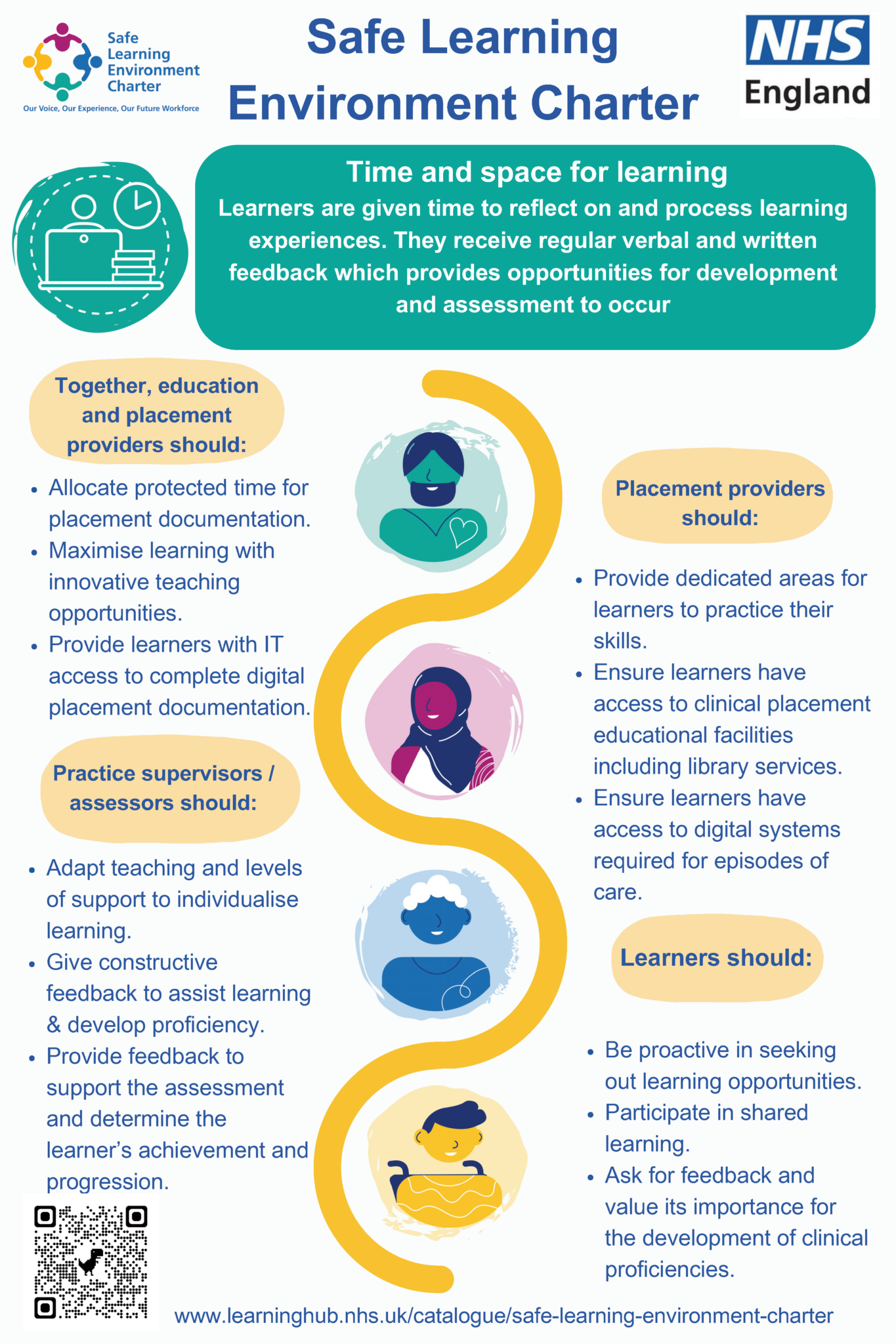 NHS England » Safe learning environment charter: time and space for ...