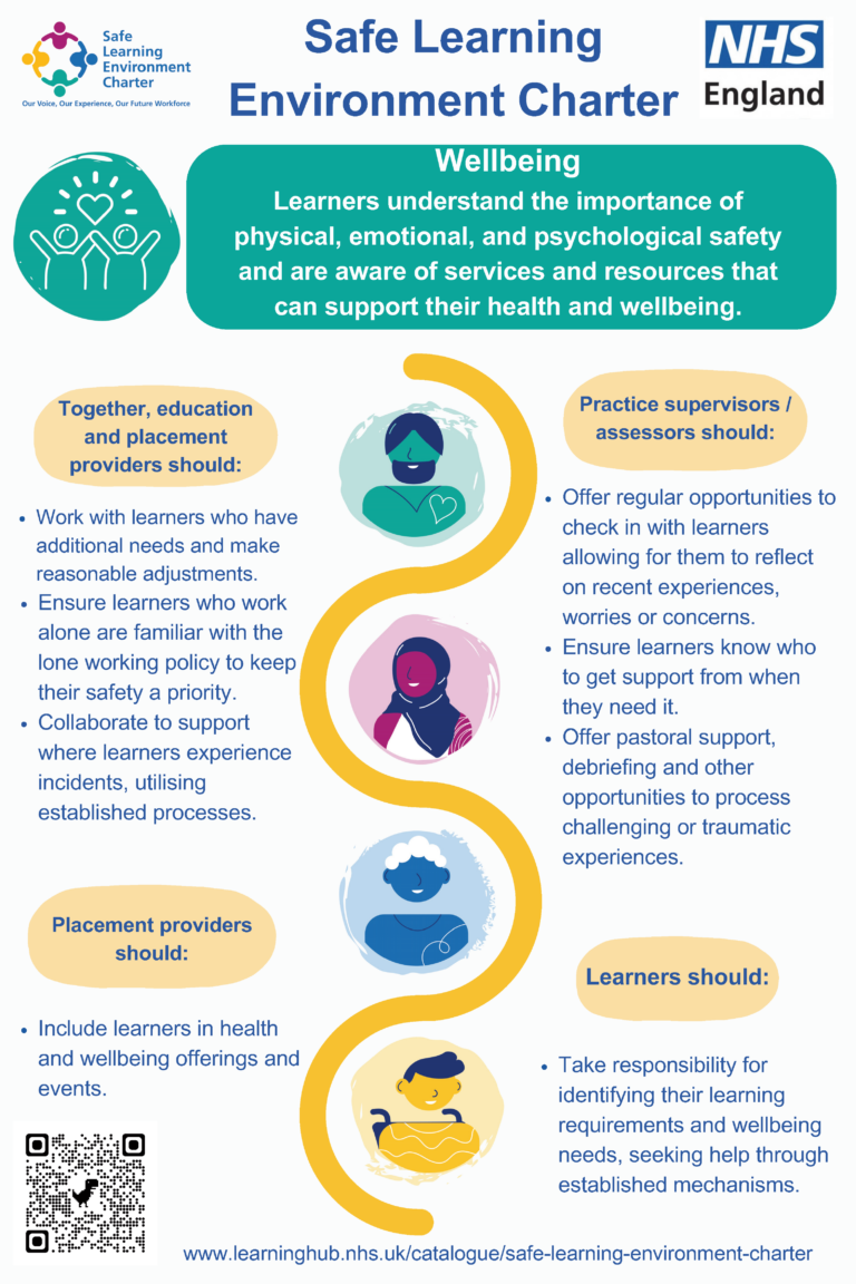 NHS England » Safe learning environment charter: wellbeing