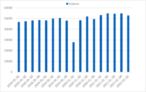 NHS England » Implementing a timed HPB cancer diagnostic pathway