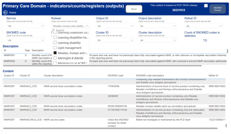 NHS England » General practice vaccination and immunisation services ...