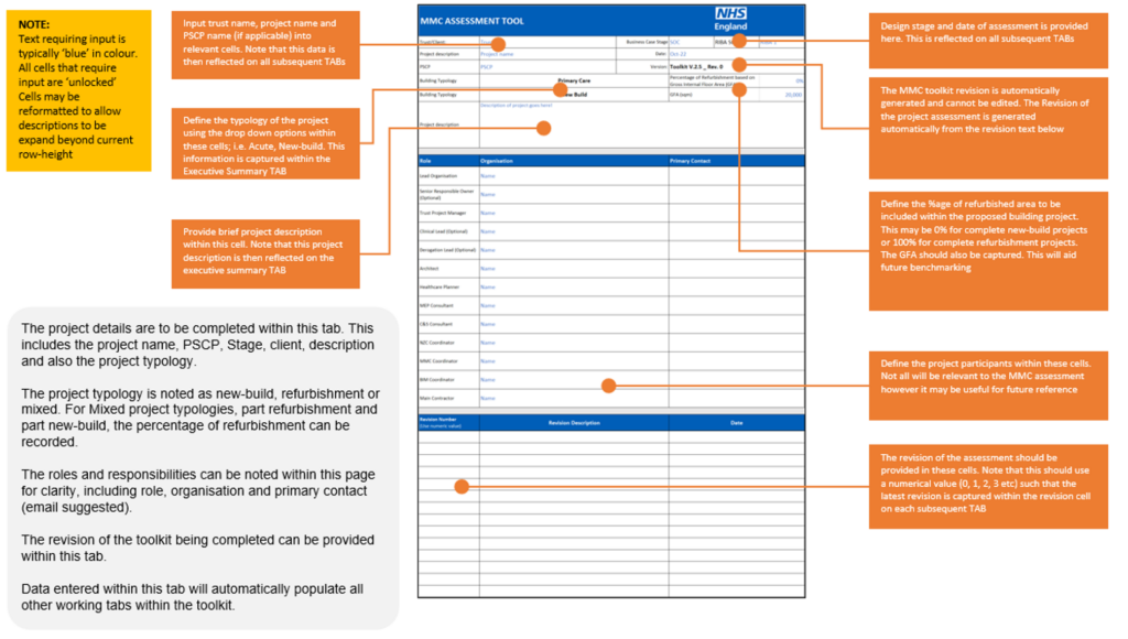 NHS England » NHS modern methods of construction assessment tool user guide