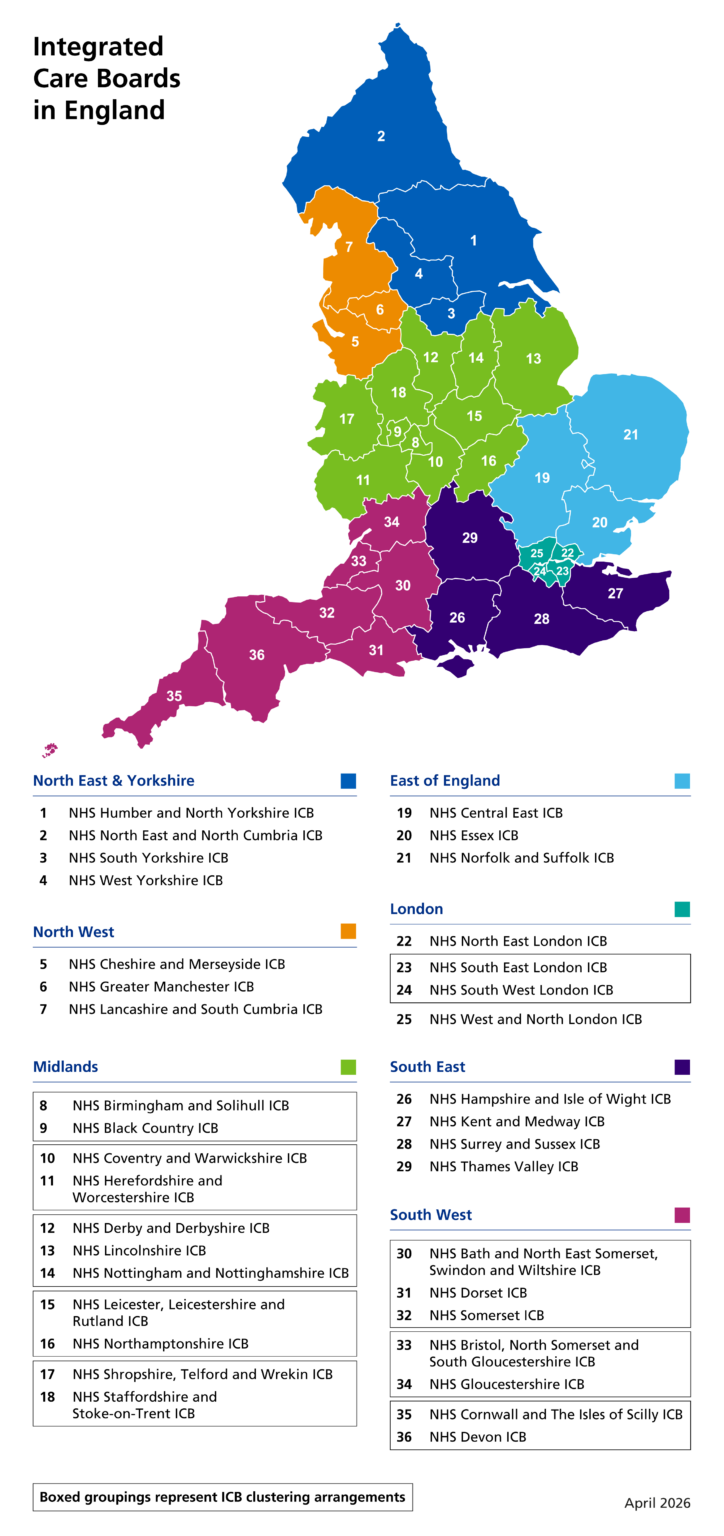 NHS England » Integrated care in your area